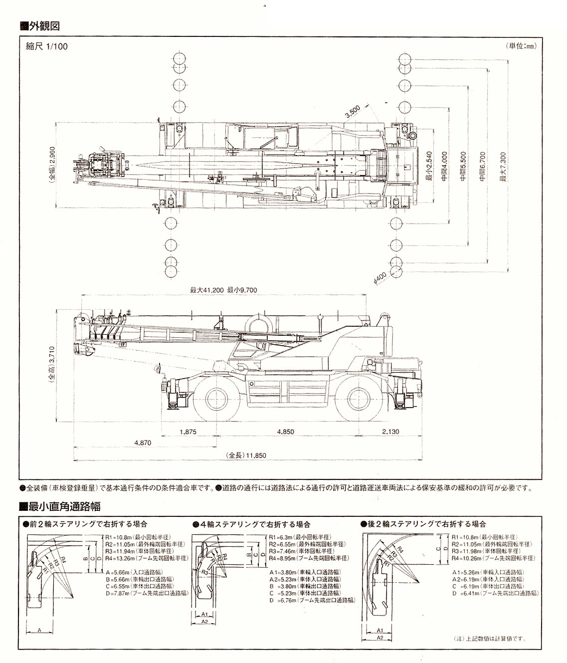 크레인월드에 오신 것을 환영합니다.