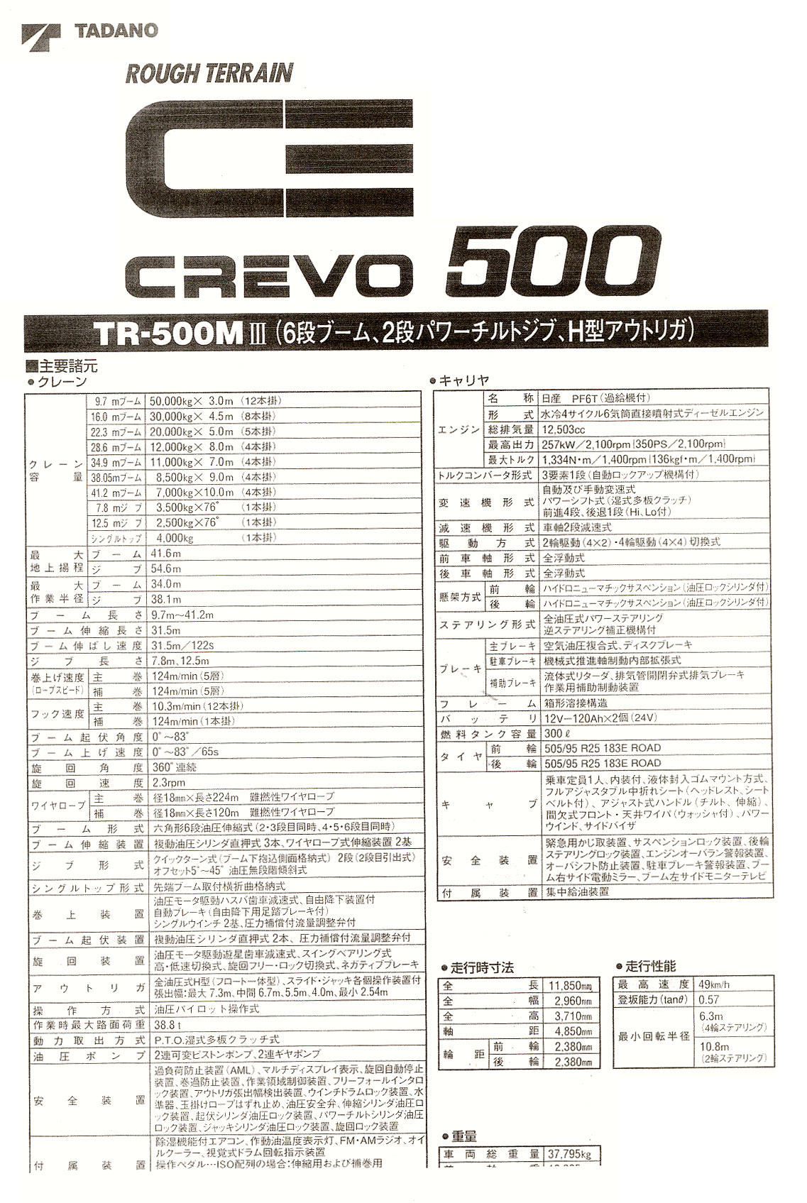 크레인월드에 오신 것을 환영합니다.